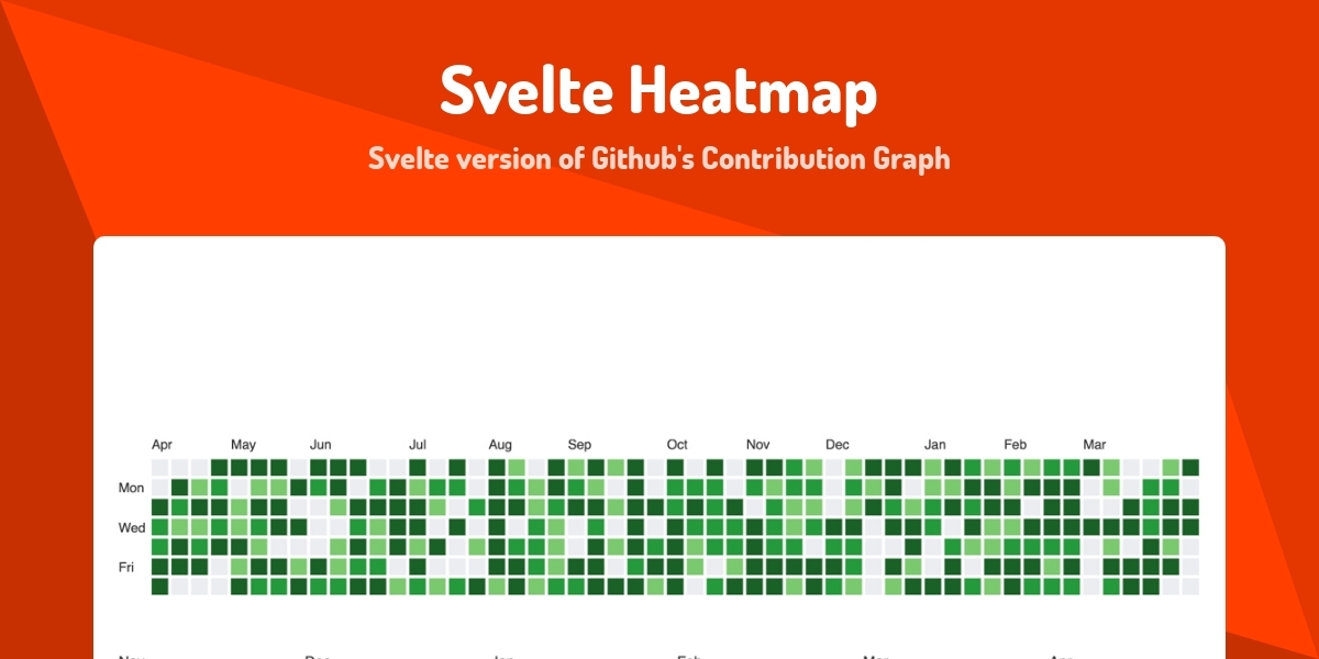 Svelte Heatmap Svelte Version Of Githubs Contribution Graph Made